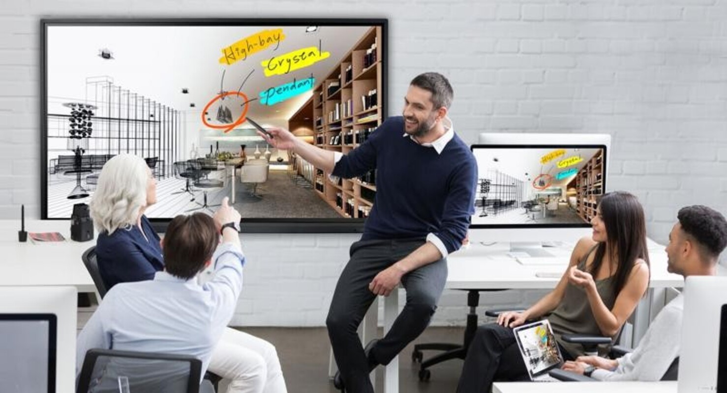 Keunggulan Fitur-Fitur Interactive Display Smart Meeting Room - IMTEKNOLOGI