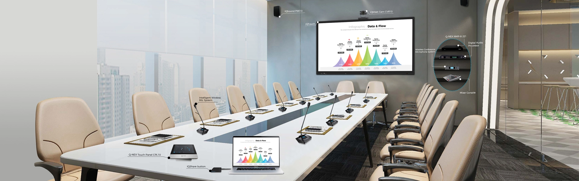 IMTEKNOLOGI – One Stop IoT Solution