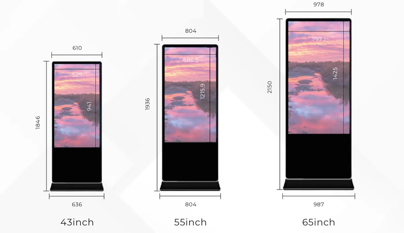 Digital Signage – IMTEKNOLOGI
